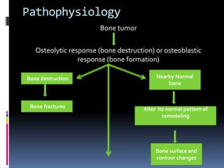 bone tumor.pptx