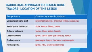 bone tumors-1.pptx | Death, Injury, or Military Conflict | Sensitive Topics