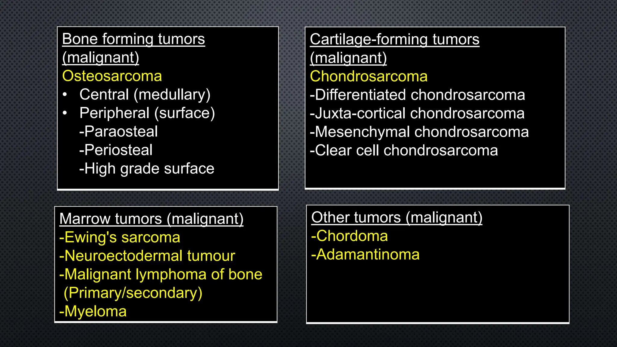 An Approach to BONE TUMORS part one.pptx