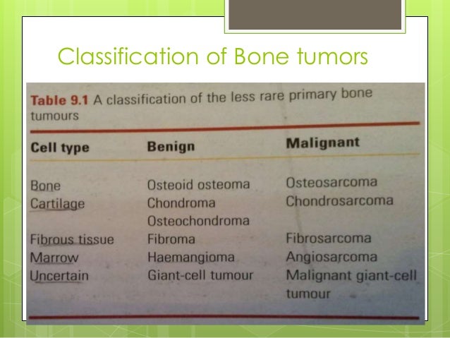 Bone tumors