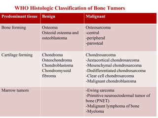 bone tumors.pptx
