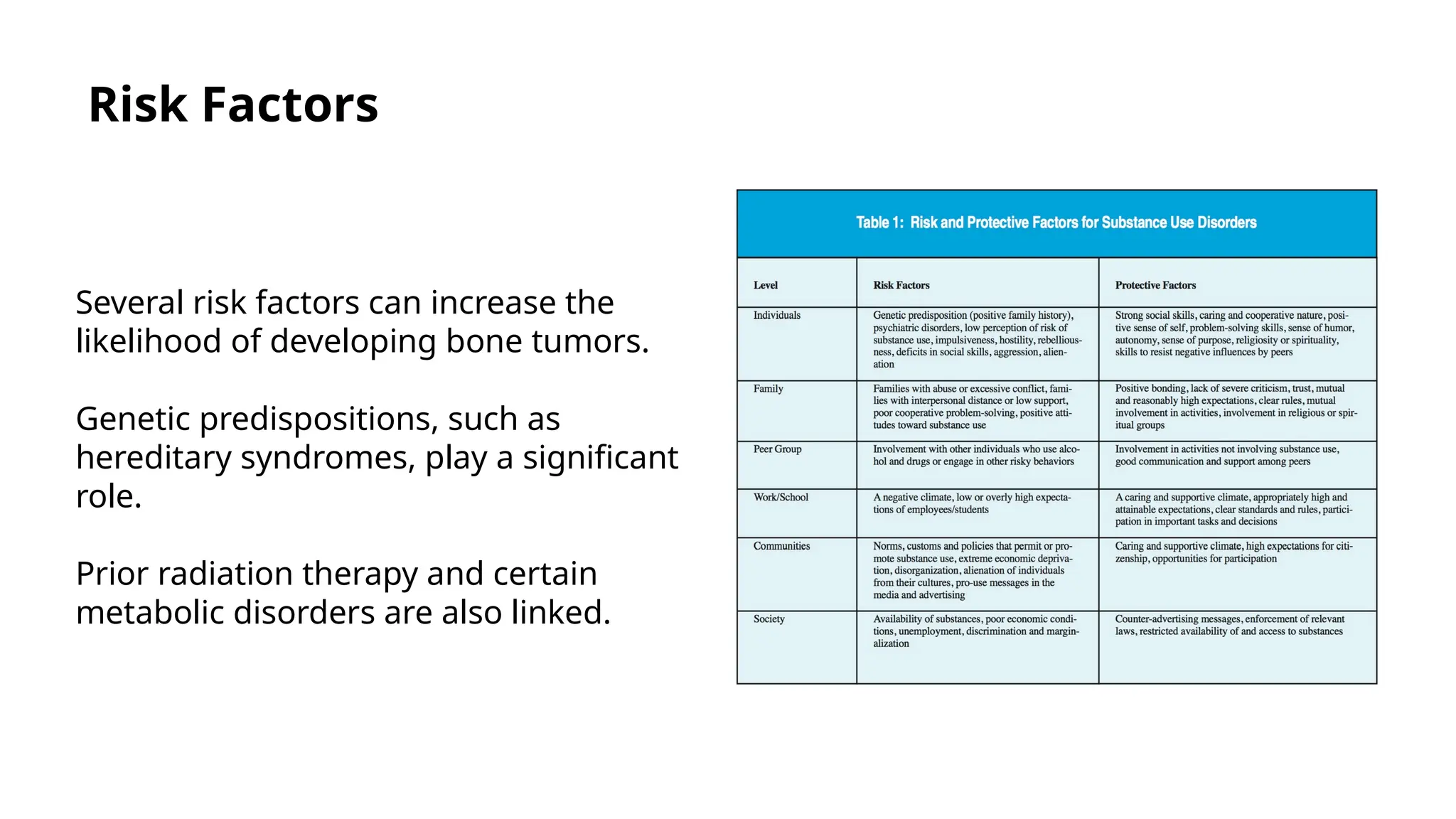 Bone Tumors new.pptx. . | PPTX