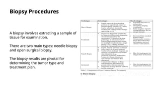 Bone Tumors new.pptx. . | PPTX