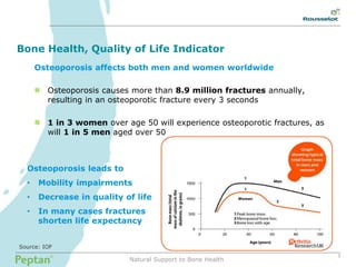 Peptan supports bone health | PPTX
