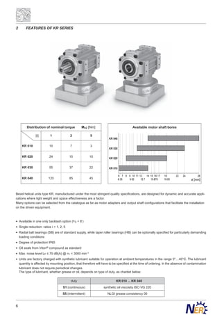 KF KAF Series Flange Mounted Helical Bevel Gearbox Designed | PDF
