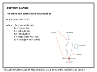 THERMAL COMFORT BY ADEEBA AFREEN | PPT