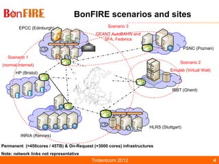 BonFIRE TridentCom presentation | PPT | Cloud Computing | Internet