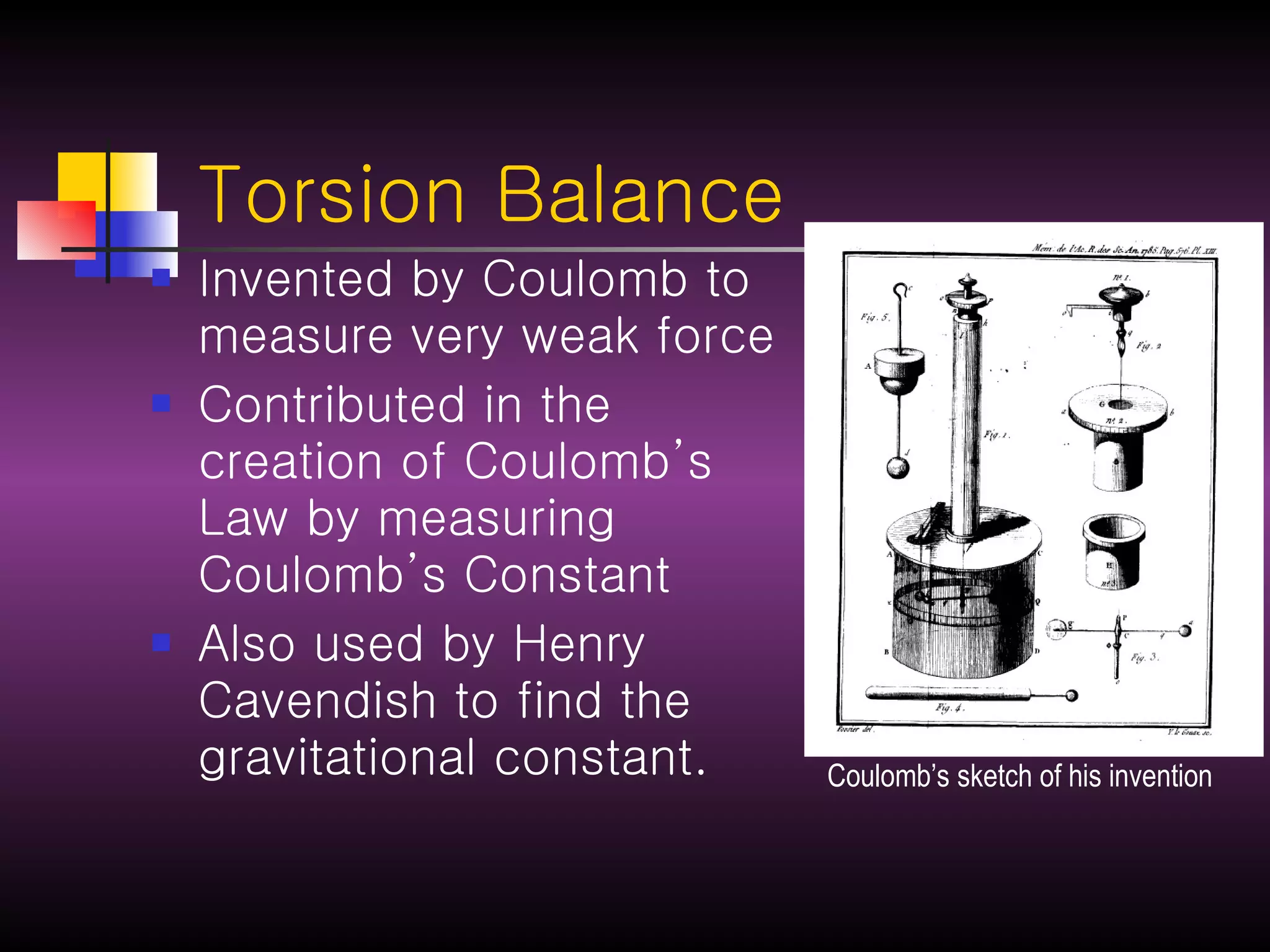 Coulombs Law | PPT