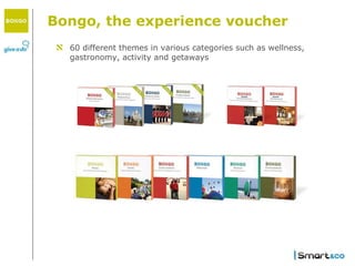Bongo! | PPT
