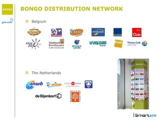 Bongo! | PPT