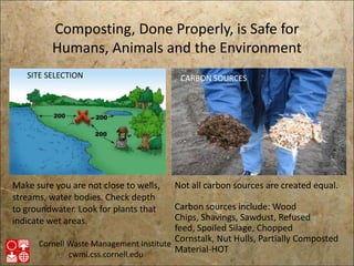 Mortality Disposal and Its Implications on Human, Animal and ...