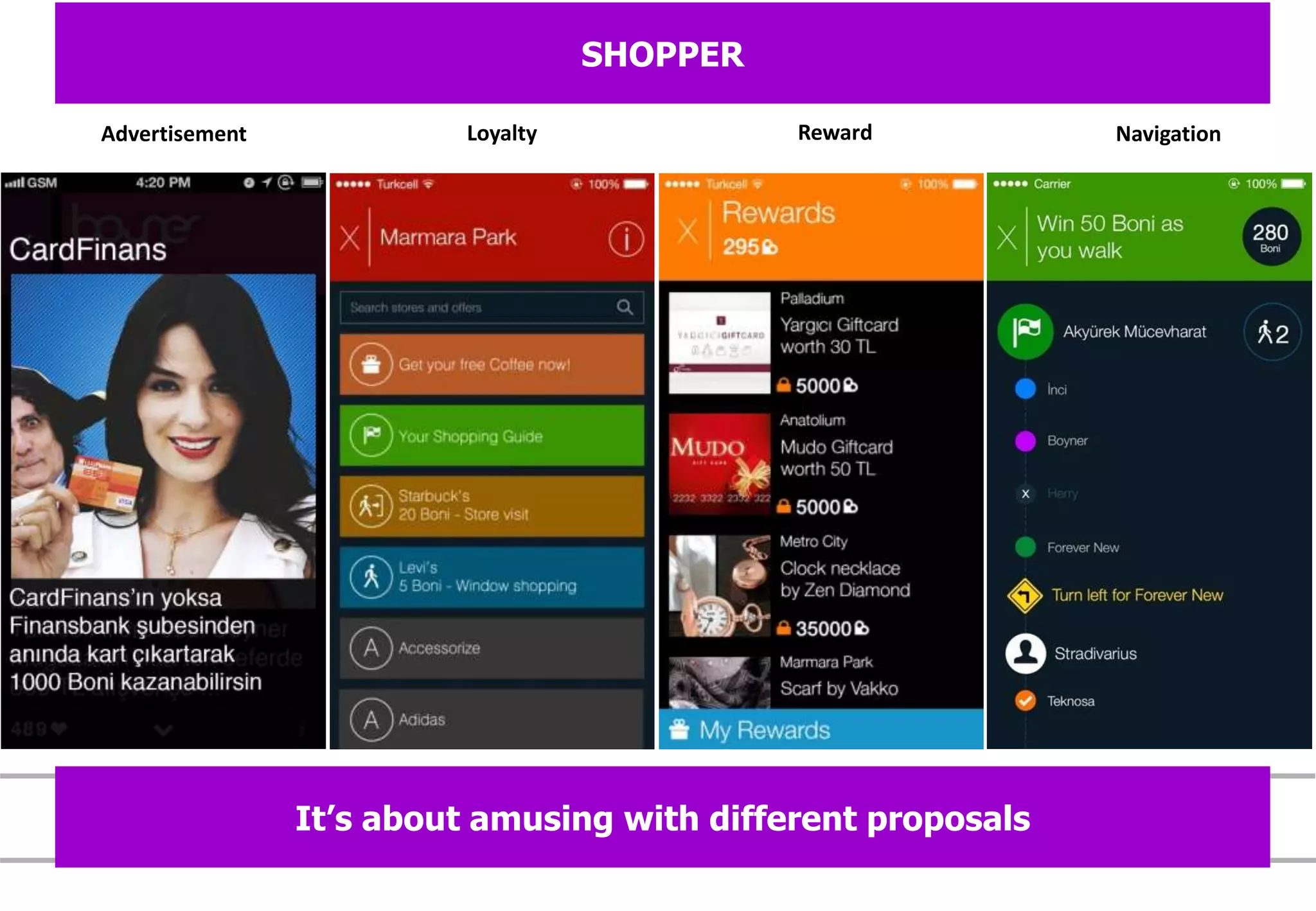 beacon summit berlin, boni presentation about mall solution, merchant app, analytics, rewarding ...