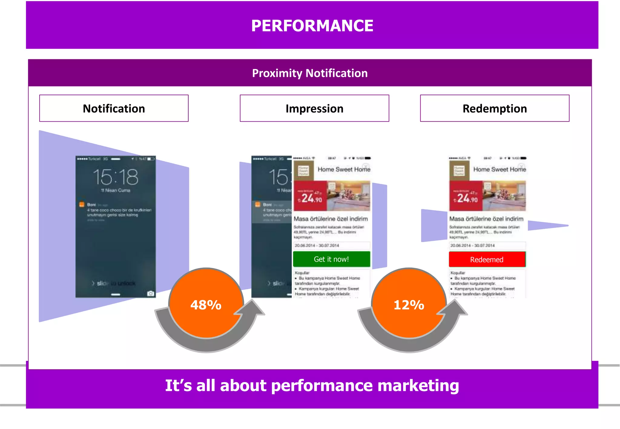 beacon summit berlin, boni presentation about mall solution, merchant app, analytics, rewarding ...