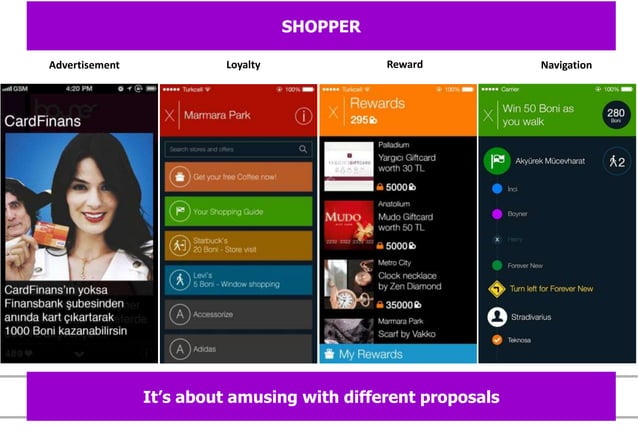 beacon summit berlin, boni presentation about mall solution, merchant ...
