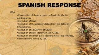 Bonifacio-and-the-Katipunan-pre-demo.pptx