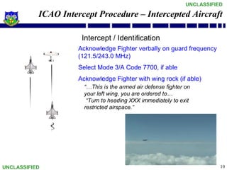 NORAD Intercept Operations, TFRs and You | PPT