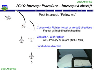 NORAD Intercept Operations, TFRs and You | PPT