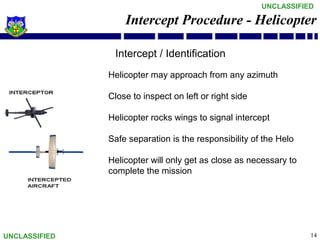 NORAD Intercept Operations, TFRs and You | PPT
