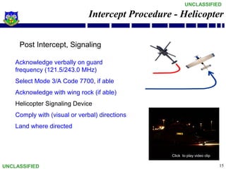 NORAD Intercept Operations, TFRs and You | PPT