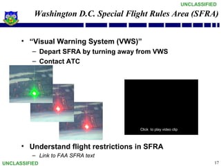 NORAD Intercept Operations, TFRs and You | PPT