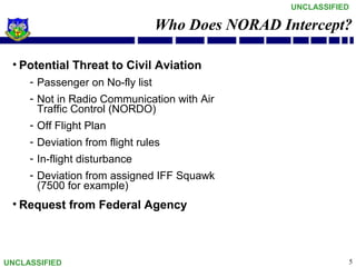 NORAD Intercept Operations, TFRs and You | PPT