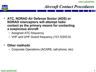 NORAD Intercept Operations, TFRs and You | PPT