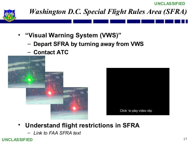 NORAD Intercept Operations, TFRs and You