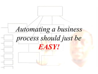 Bonitasoft bpm walkthrough | PDF