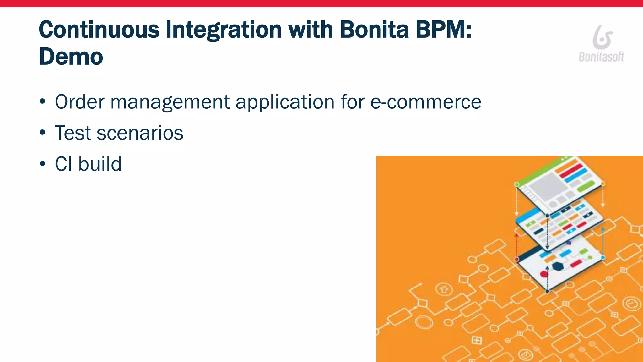 DevOps & BPM: Continuous Integration Power Tools | PPT