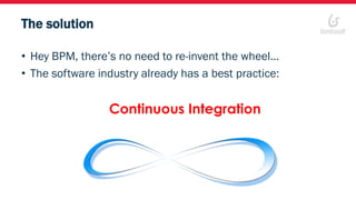 DevOps & BPM: Continuous Integration Power Tools | PPT