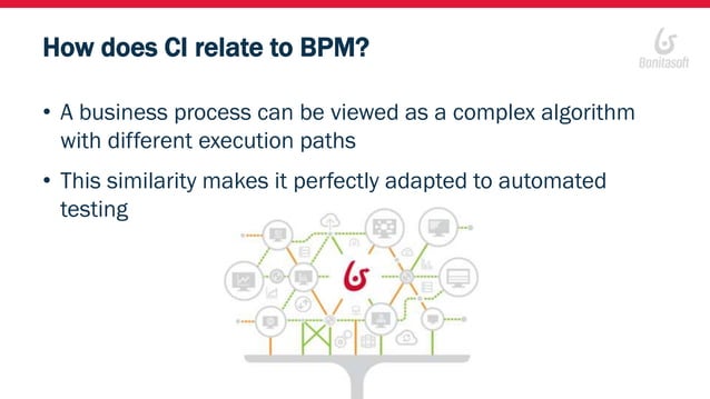DevOps & BPM: Continuous Integration Power Tools | PPT