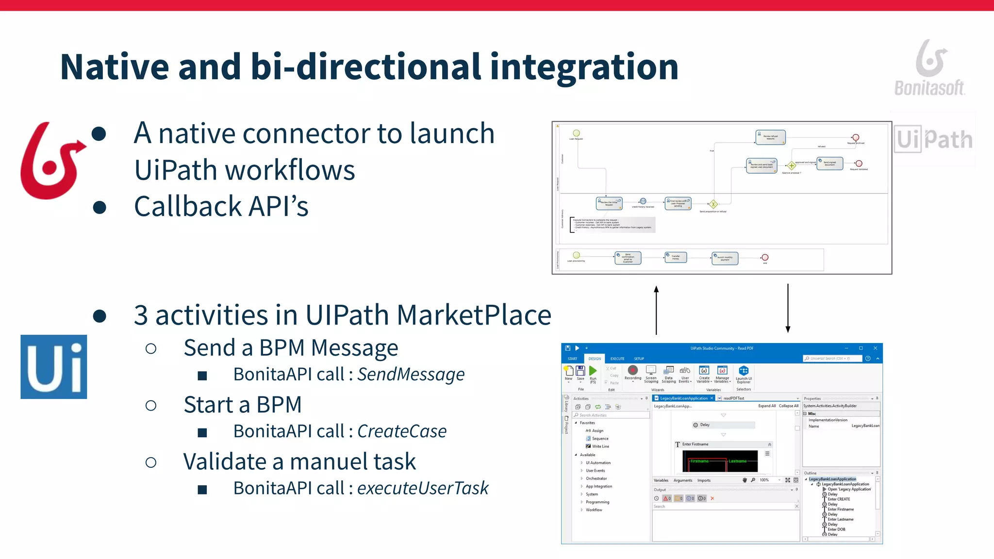 BPM & RPA, end-to-end automation with Bonita and UIPath | PDF