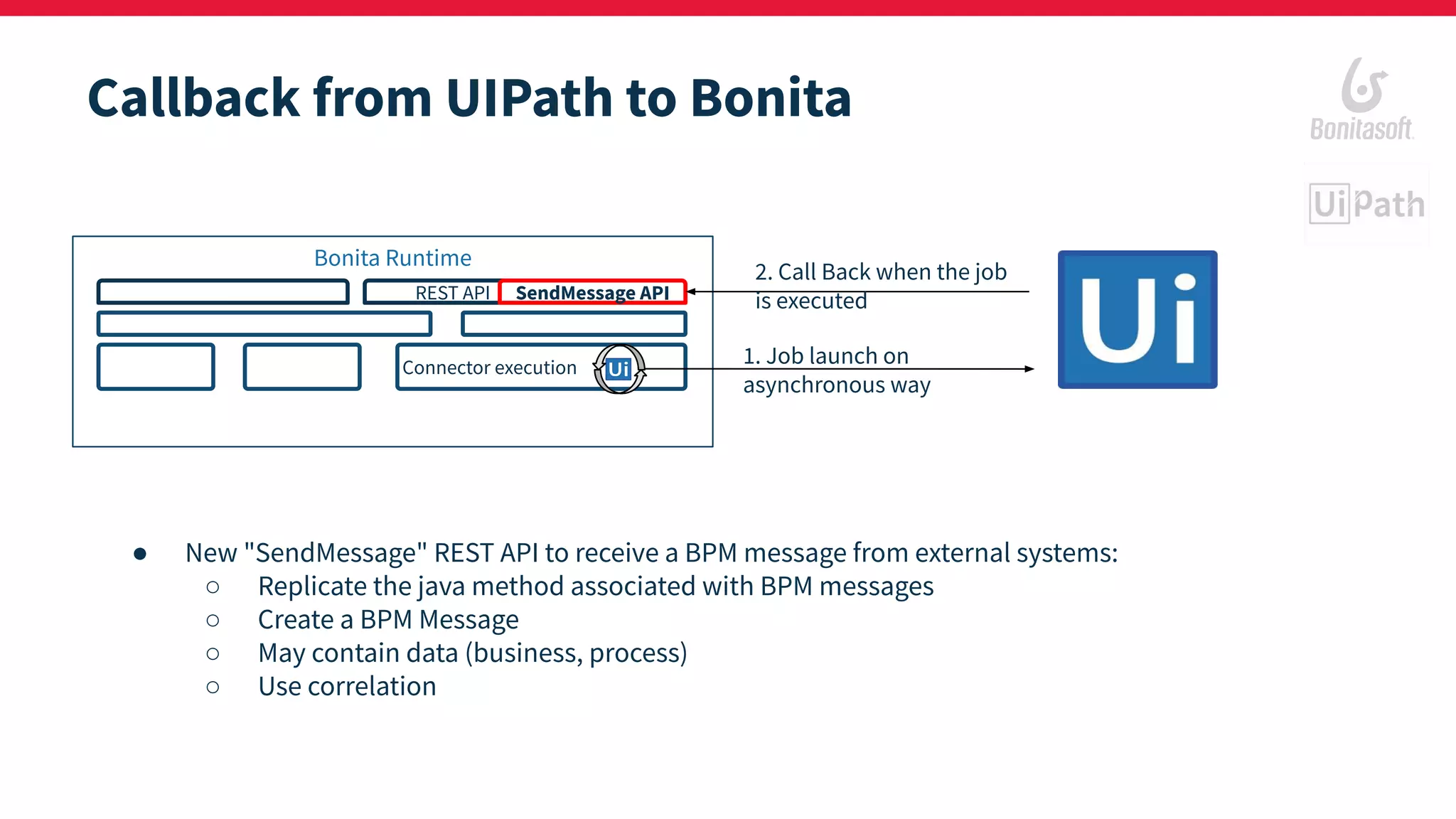 BPM & RPA, end-to-end automation with Bonita and UIPath | PDF