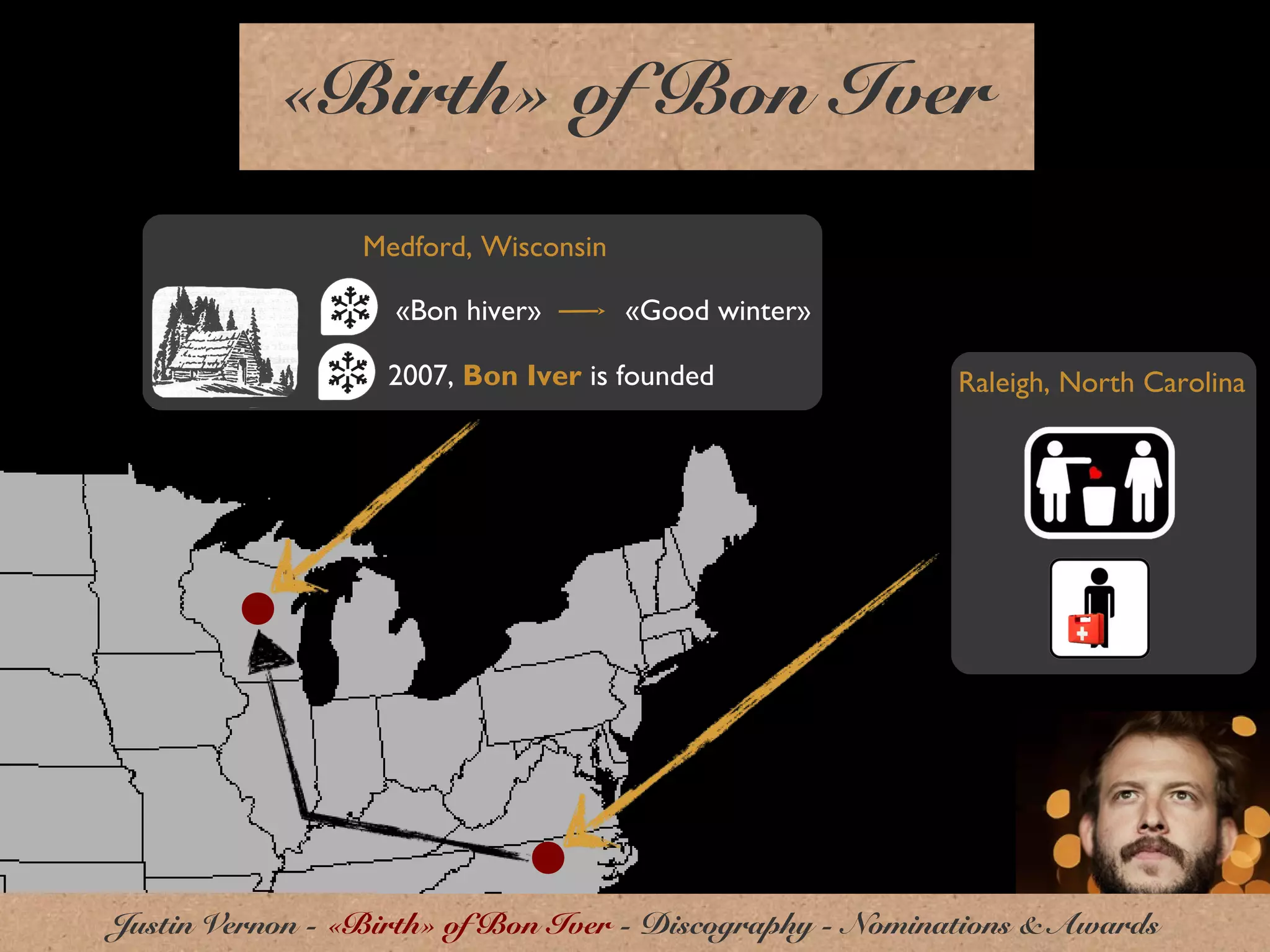 Bon Iver Presentation | PPT