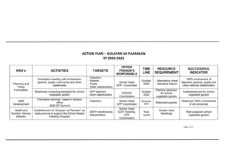 BONLIW GPP Action Plan 2020-1.docx