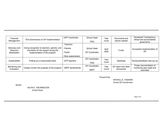 BONLIW GPP Action Plan 2020-1.docx