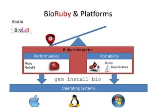 Bonnal bosc2010 bio_ruby | PPT