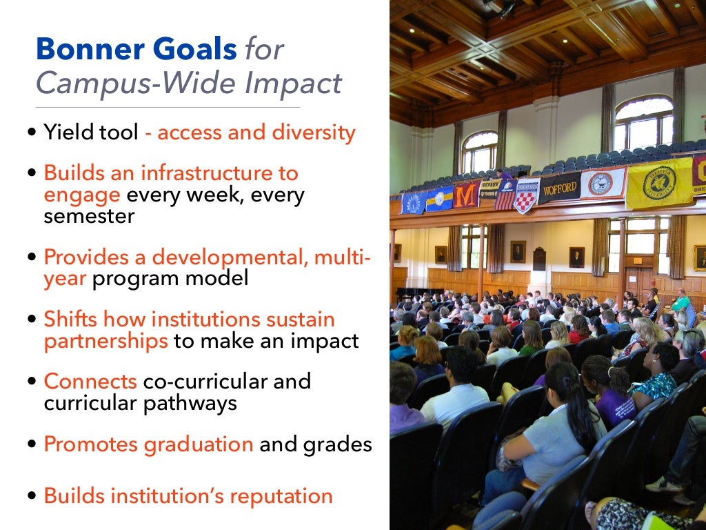 Bonner 101: An Introduction to the Bonner Program Model