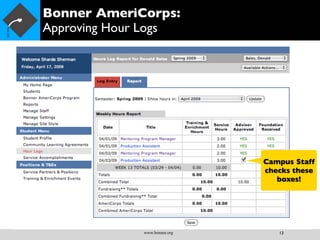 Bonner ameri corps 7 28-10 | KEY