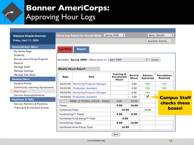 Bonner ameri corps 7 28-10 | PPT