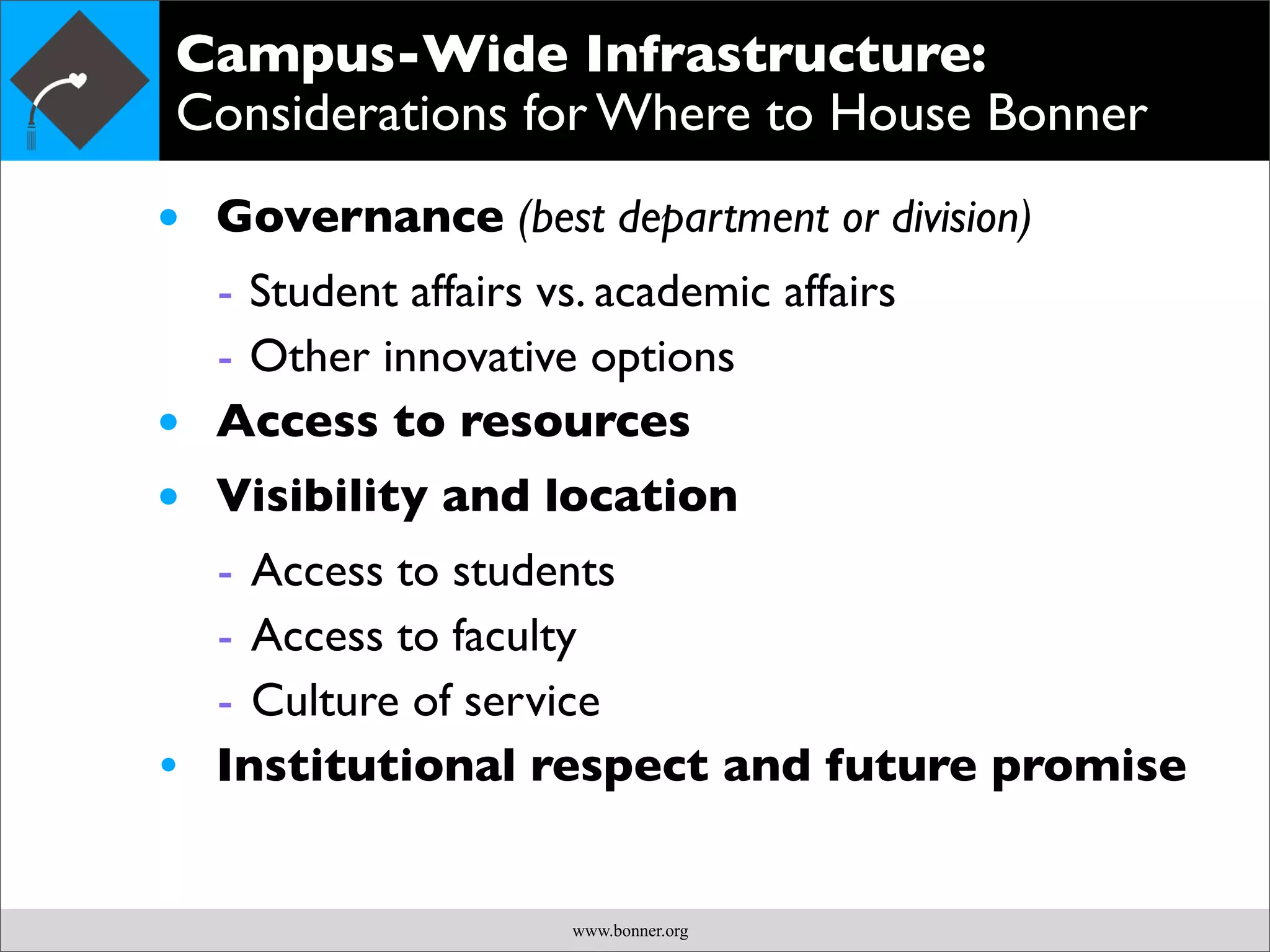 Bonner Campus Wide.Key