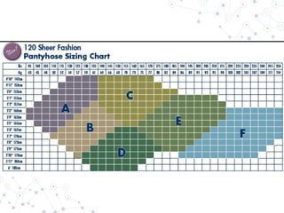 A Community Engagement Co-Curriculum | PPT