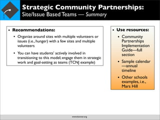 Bonner Strategic Community Partnerships | PPT