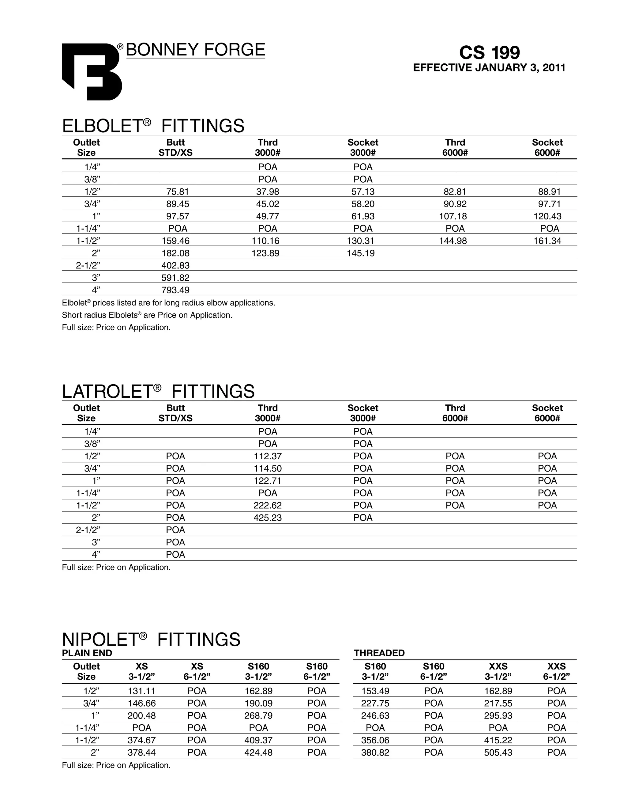 Bonney forge o let fittings | PDF