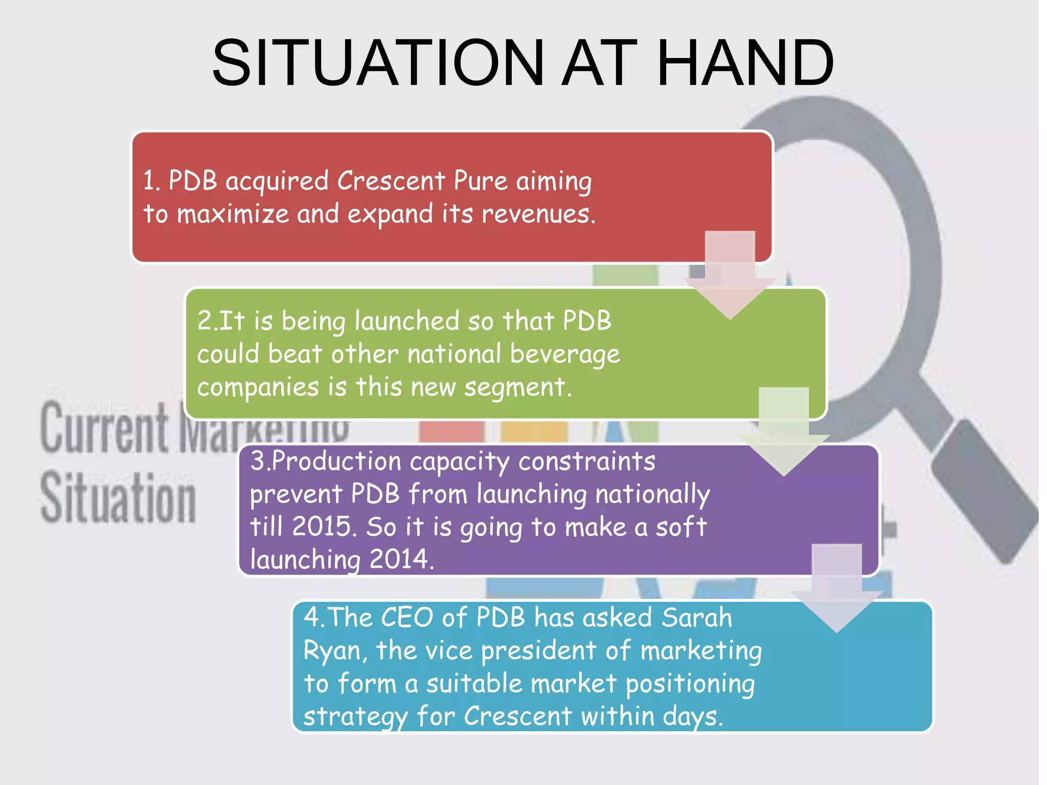Crescent Pure- Harvard case study | PPTX | Healthy Cooking and Eating ...