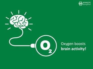 Benefits of Oxygen | PPT
