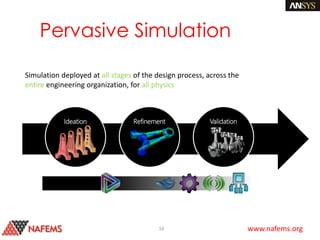 Driving innovation through simulation ANSYS | PDF