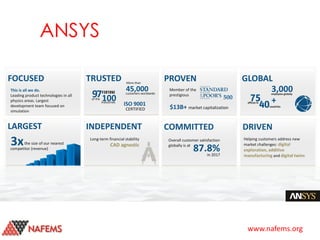 Driving innovation through simulation ANSYS | PDF