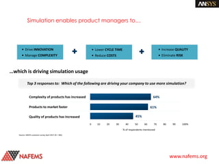 Driving innovation through simulation ANSYS | PDF