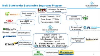Bonsucro Global Week - DCM Shriram Certification Story from India | PDF